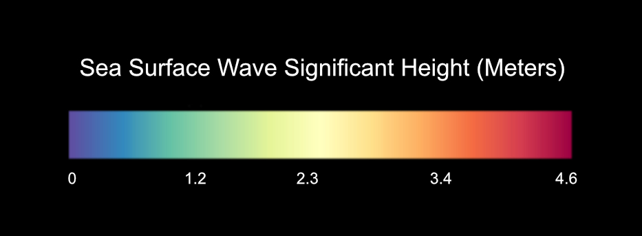 Sea Surface Wave Height Hourly Soar