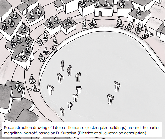 The Oldest Megalithic Site, in Turkey | Soar