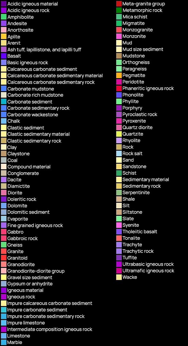 Geology of Europe's Ocean Floor: Rock Types | Soar